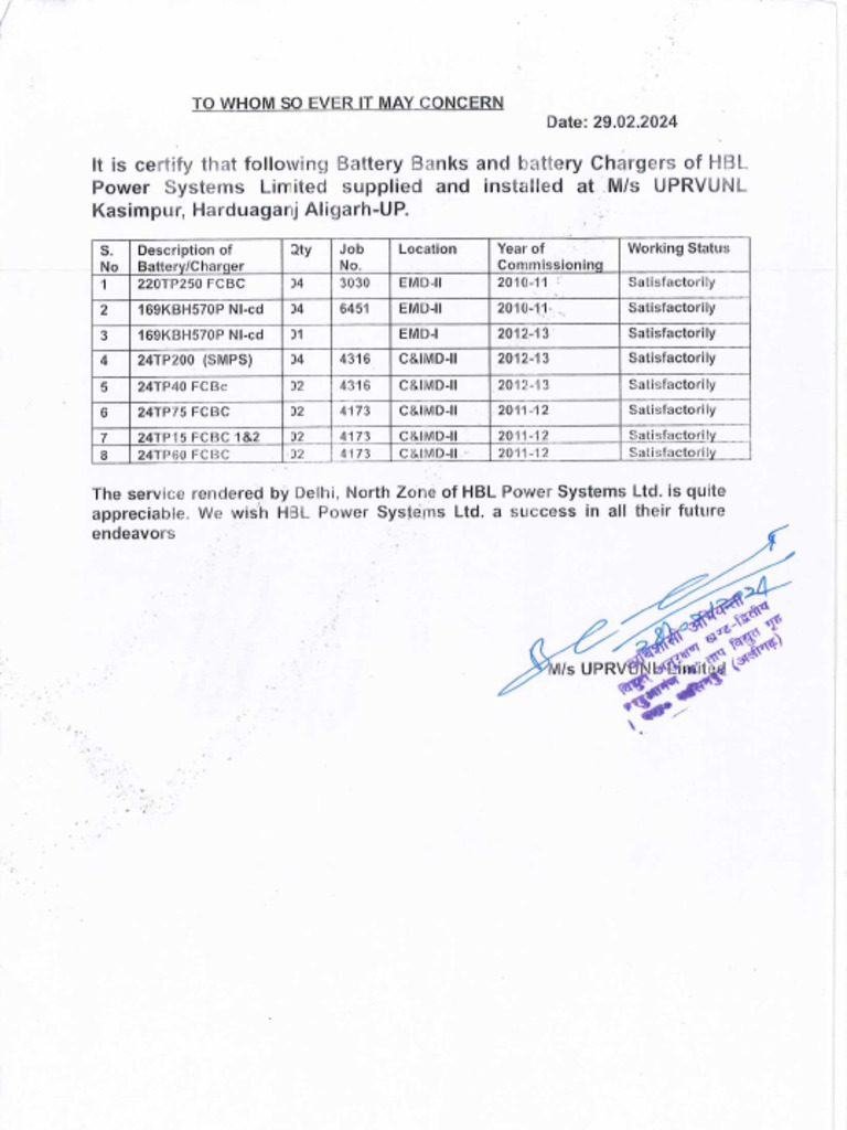 PC of PE & NCPP | PDF
