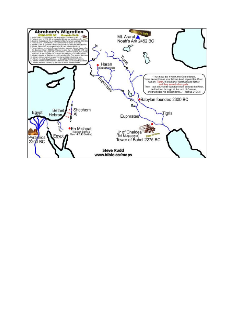 Abraham Map Pdf