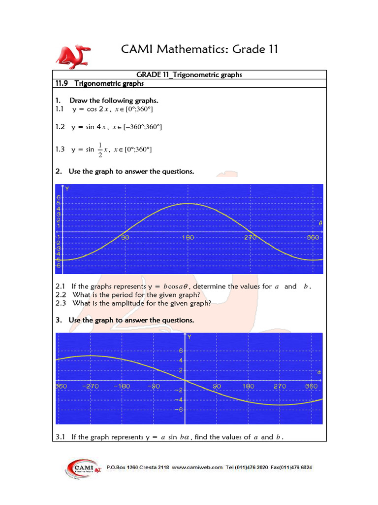 GRADE 11 - Trig Graphs | PDF | Teaching Methods & Materials