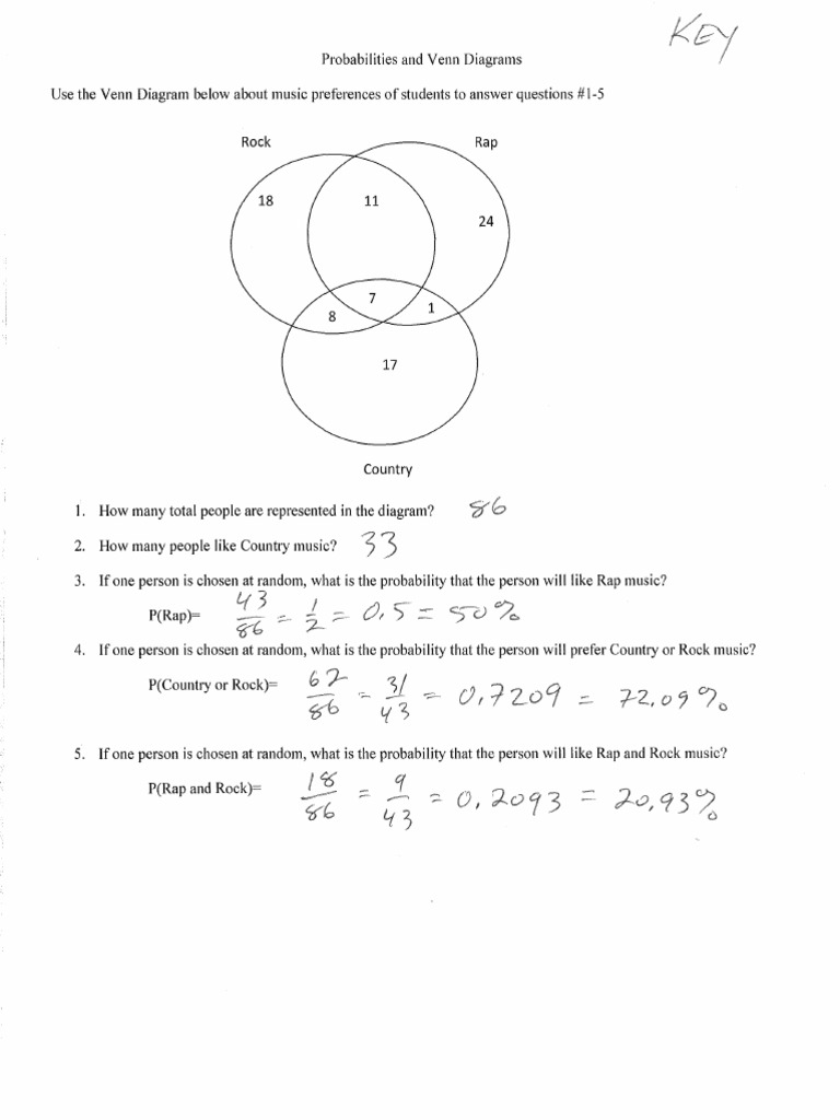 Venn Diagrams and Probability Review Answer Key | PDF