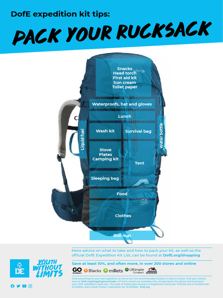 DofE Expedition Packing Guide | PDF