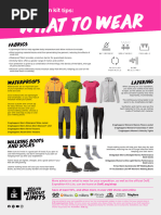 DofE Gold Expedition Kit List 2025 | PDF