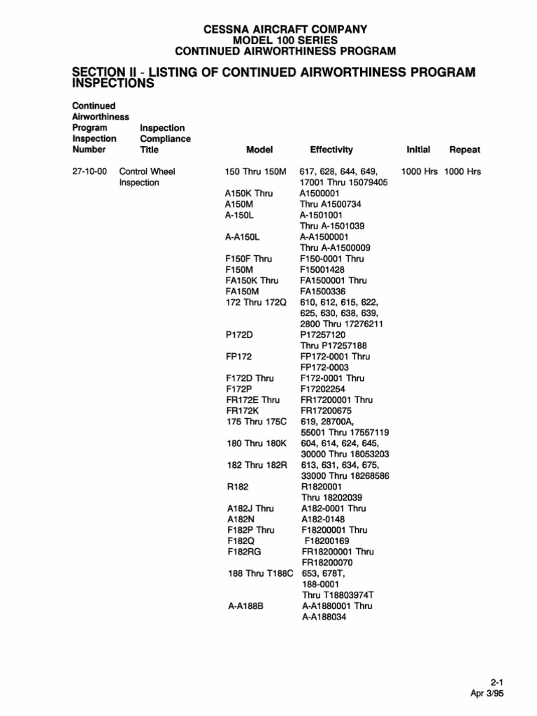 Airworthiness Program | PDF