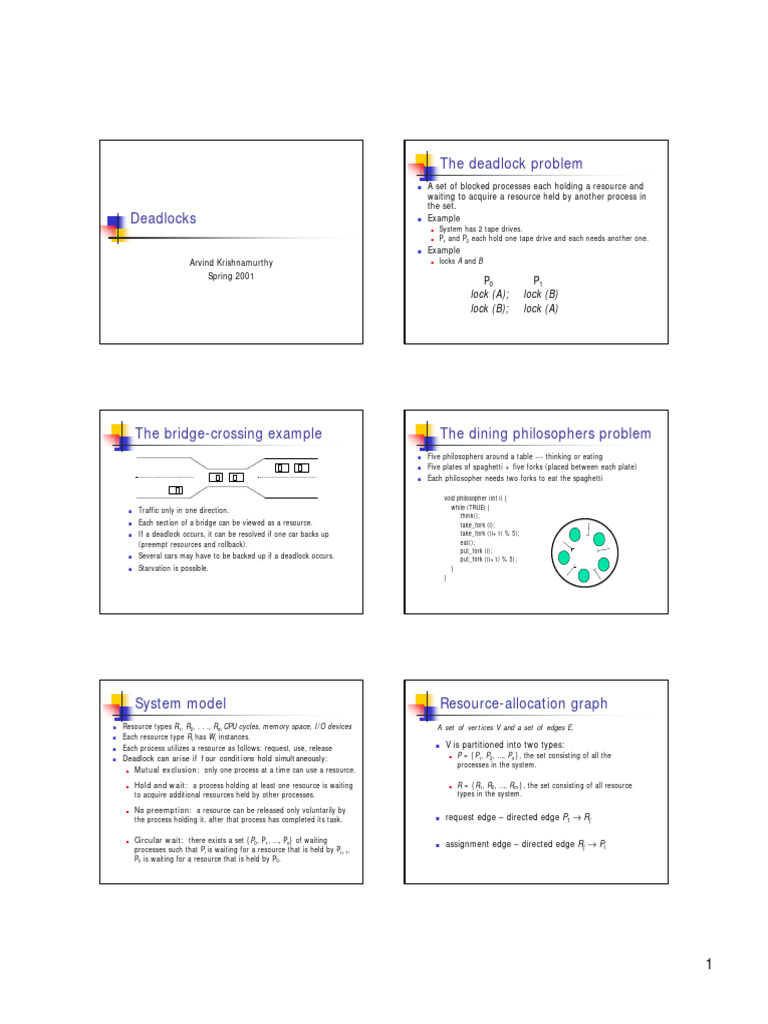 The Deadlock Problem: Lock (A) Lock (B) Lock (B) Lock (A) | PDF | Theoretical Computer Science ...