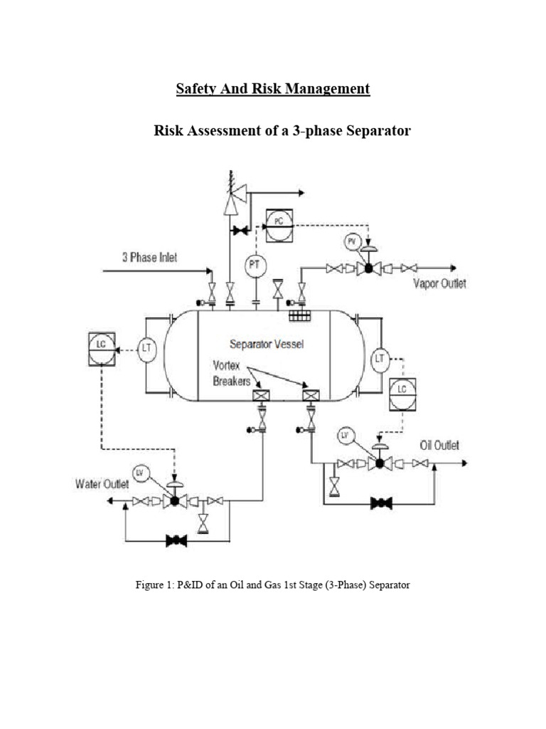 Rizwan - 3 Phase Separator | PDF | Safety
