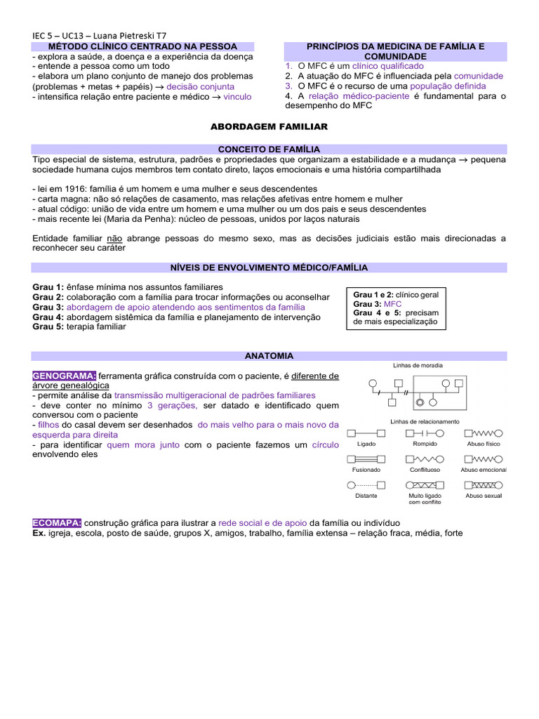 Resumão Iec Uc13 | PDF | Família