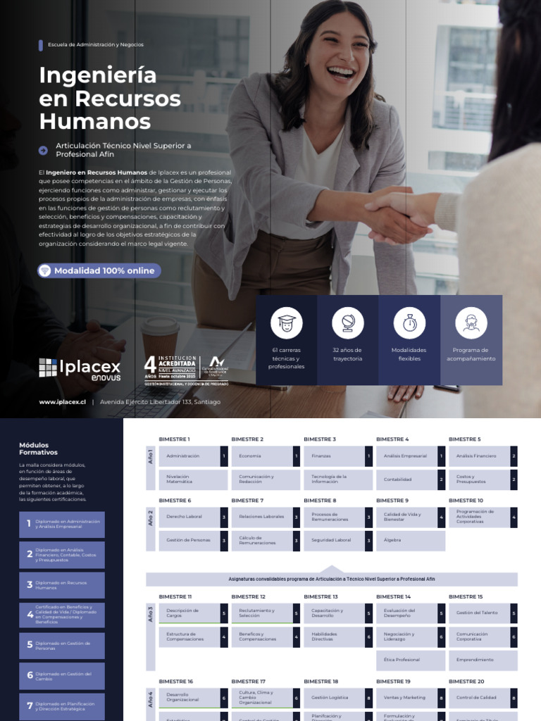 Ingeniería en Recursos Humanos - Articulación Técnico Nivel Superior A Profesional Afín | PDF ...