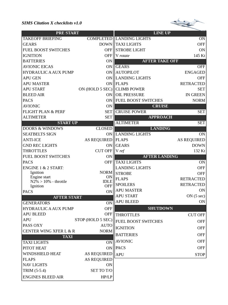 citation-x checklists | PDF | Flap (Aeronautics) | Aviation