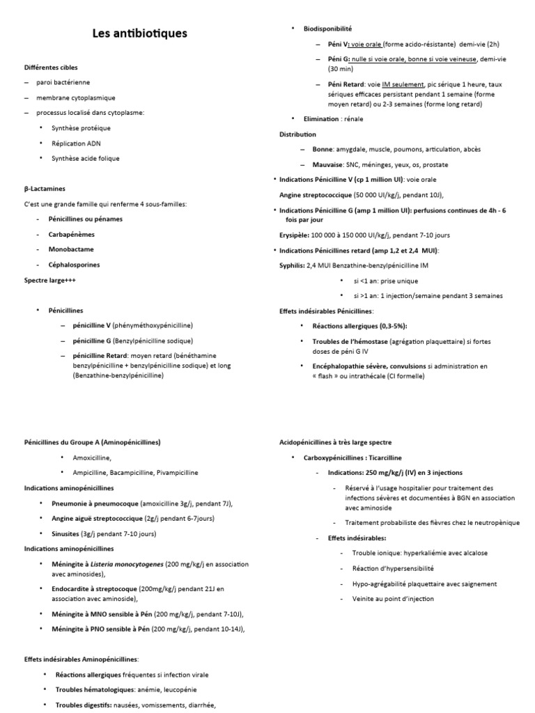 Spectre et Indications des Antibiotiques | PDF | Pénicilline | Immunologie