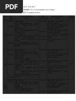 Formular Prezenta | PDF