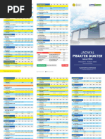 Jadwal Dokter RS Columbia Asia BSD | PDF | Health Care | Tooth