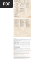 Nimble 1.91FINAL Color | PDF | Role Playing Games | D20 System