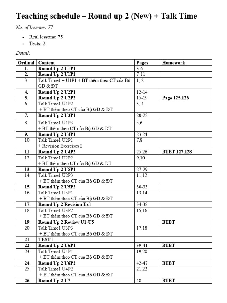 Teaching Schedule - Round Up 2 (New) + Talk Time: - Real Lessons: 75 ...