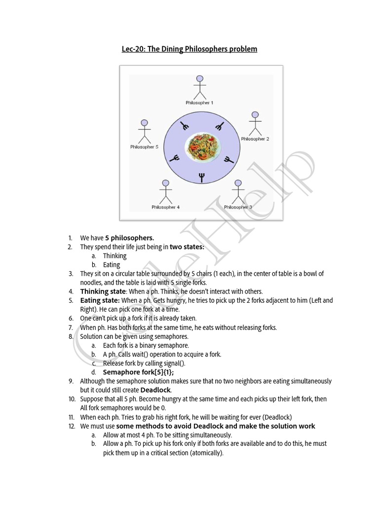 Dining Philosophers Problem Solution | PDF | Language Arts & Discipline