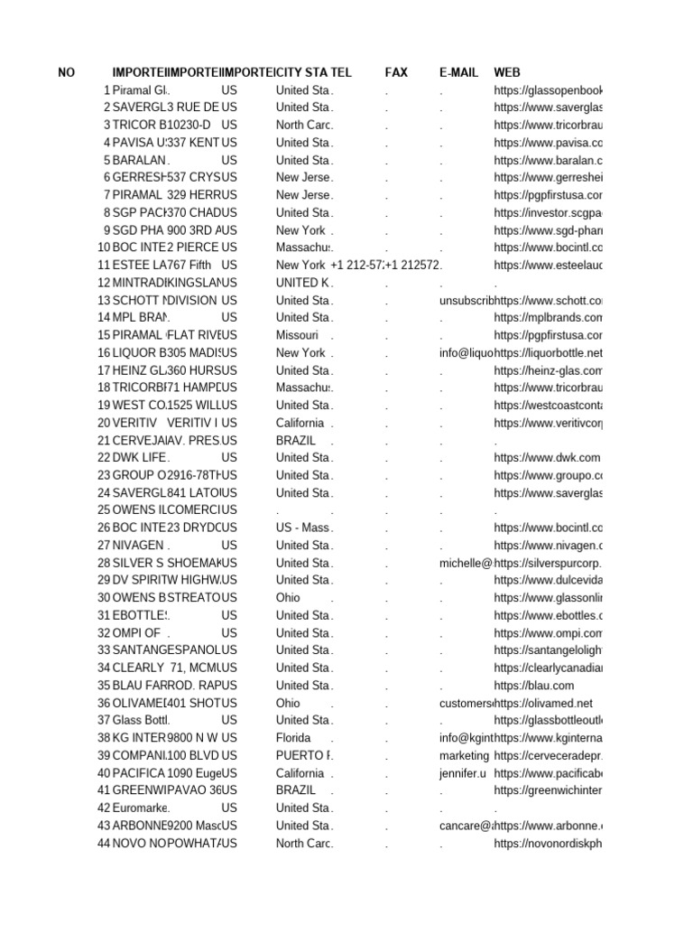 Trade Atlas - 04-04-2024 - File ID 6e2a3cf5b3 | PDF