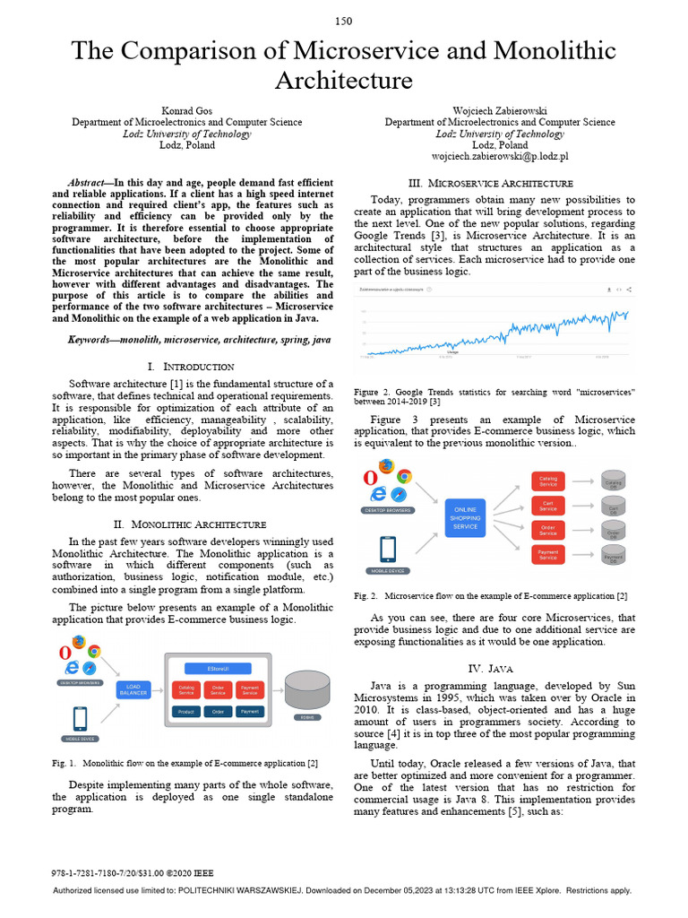 The Comparison Of Microservice And Monolithic Architecture Pdf Java Programming Language