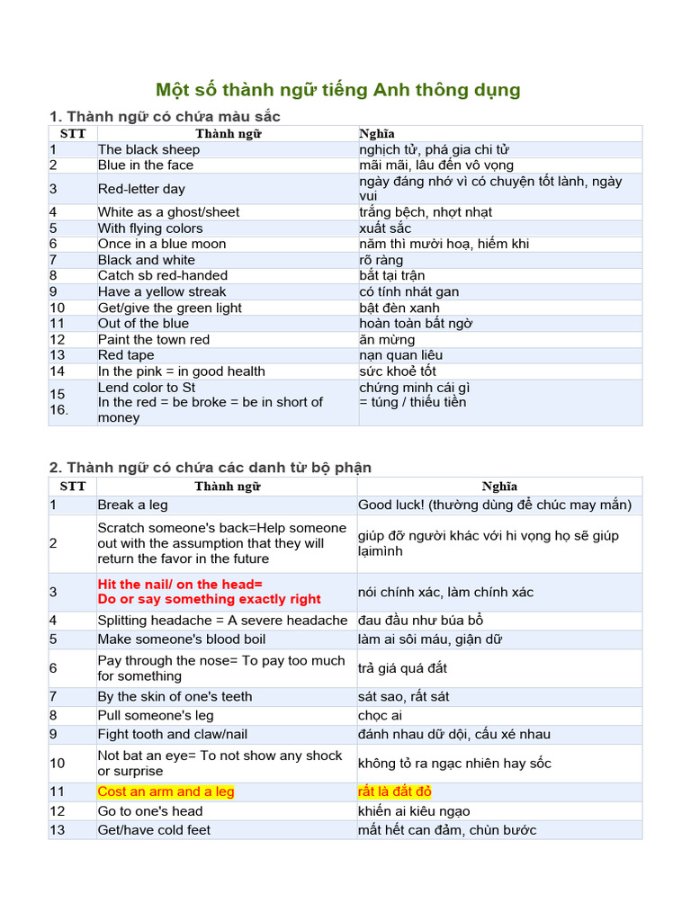 Thành NG T.anh | PDF