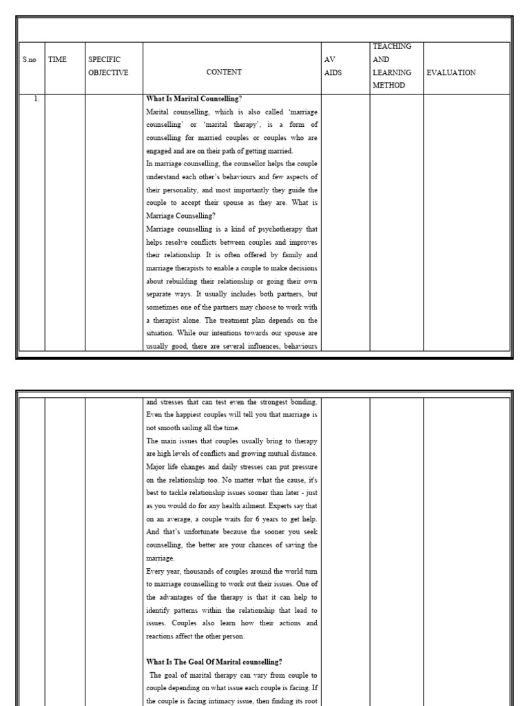 Lesson Plan | PDF | Psychotherapy | Marriage