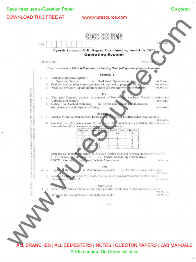 View | PDF | Computer Programming | Concurrent Computing