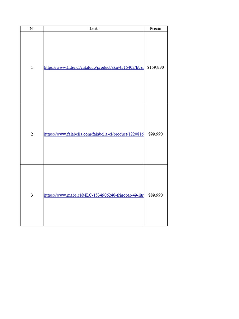 Cotizacion Refrigerador RCN | PDF