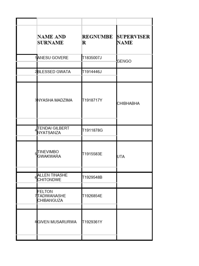 Software Data Science Computer Networking Timelines Pdf Internet Of Things Automation