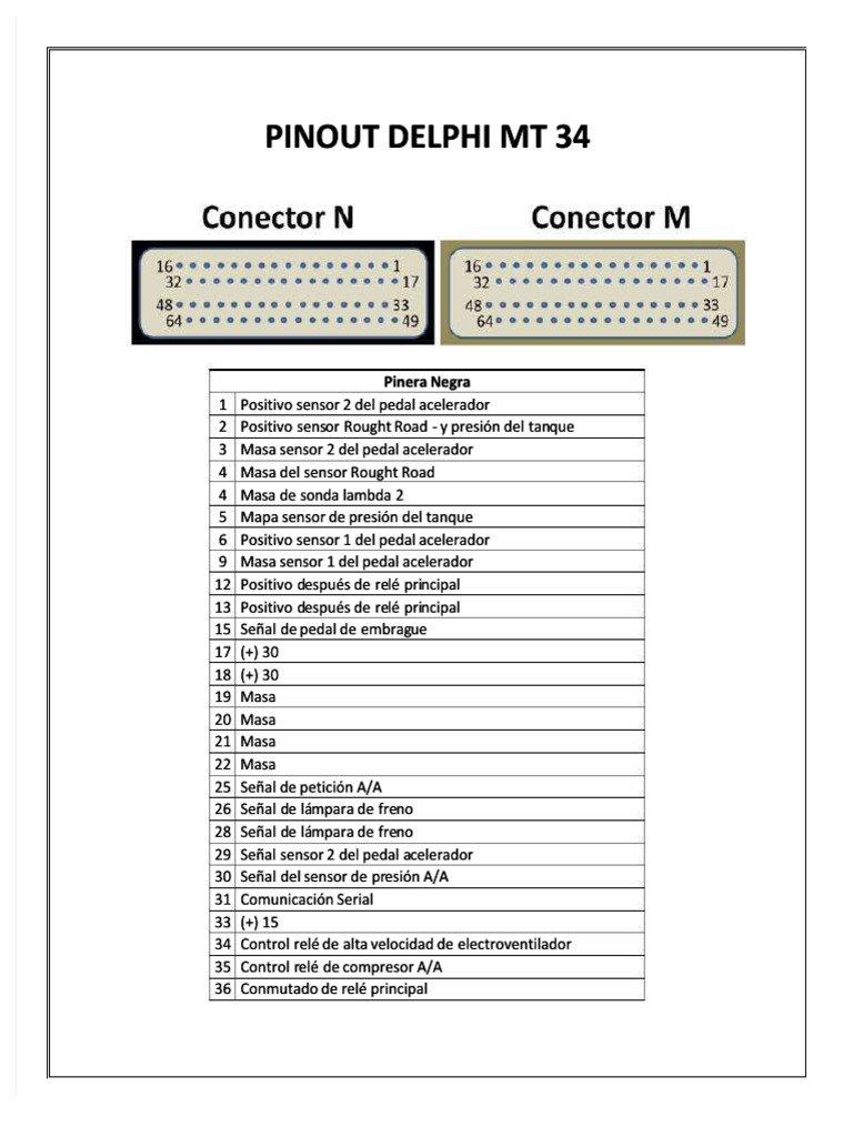 Pinout Delphi MT 34 | PDF | Acelerador | Tecnología de vehículos