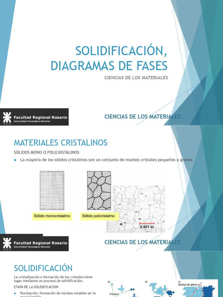 (5) Solidificación y diagrama de fases | PDF | Sólido | Cristalización
