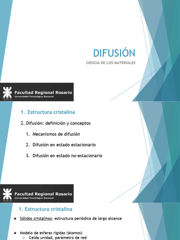 Difusión y Estructura Cristalina | PDF | Difusión | Estructura cristalina