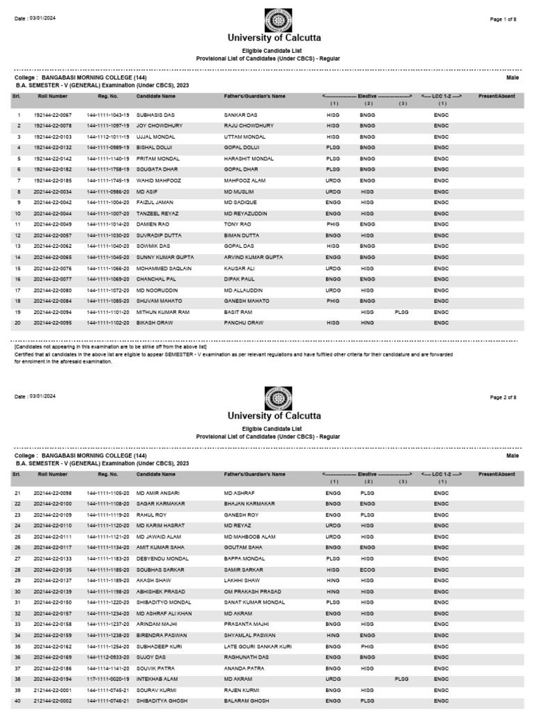 Elligibility List Sem 5 Regular 144 B.A. General Male 03-01-2024!12!54 ...