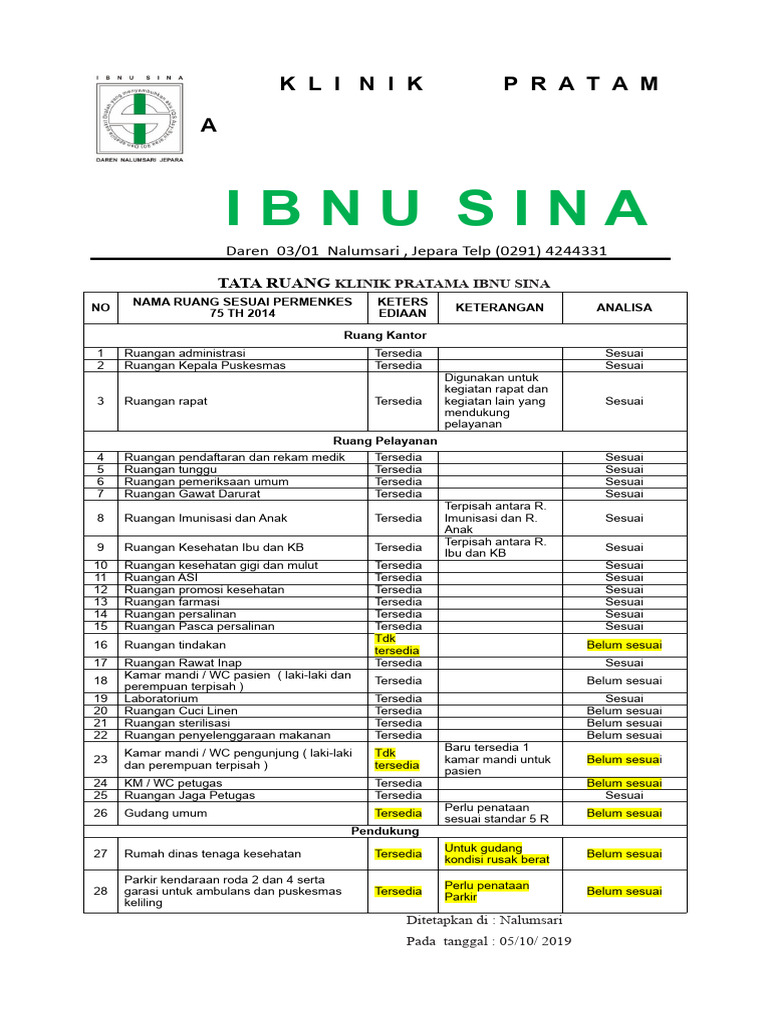1.1.3.1 Analisis Tata Ruang | PDF