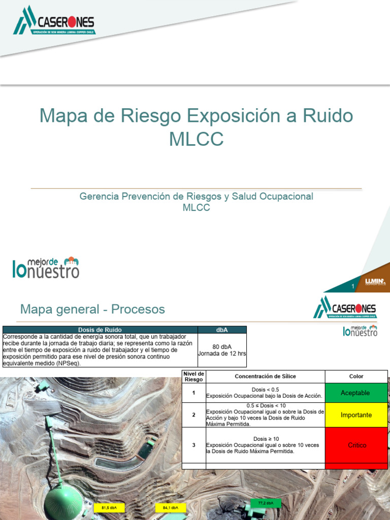 Mapa de Riesgo Ruido (Febreo 2019) | PDF | ruido