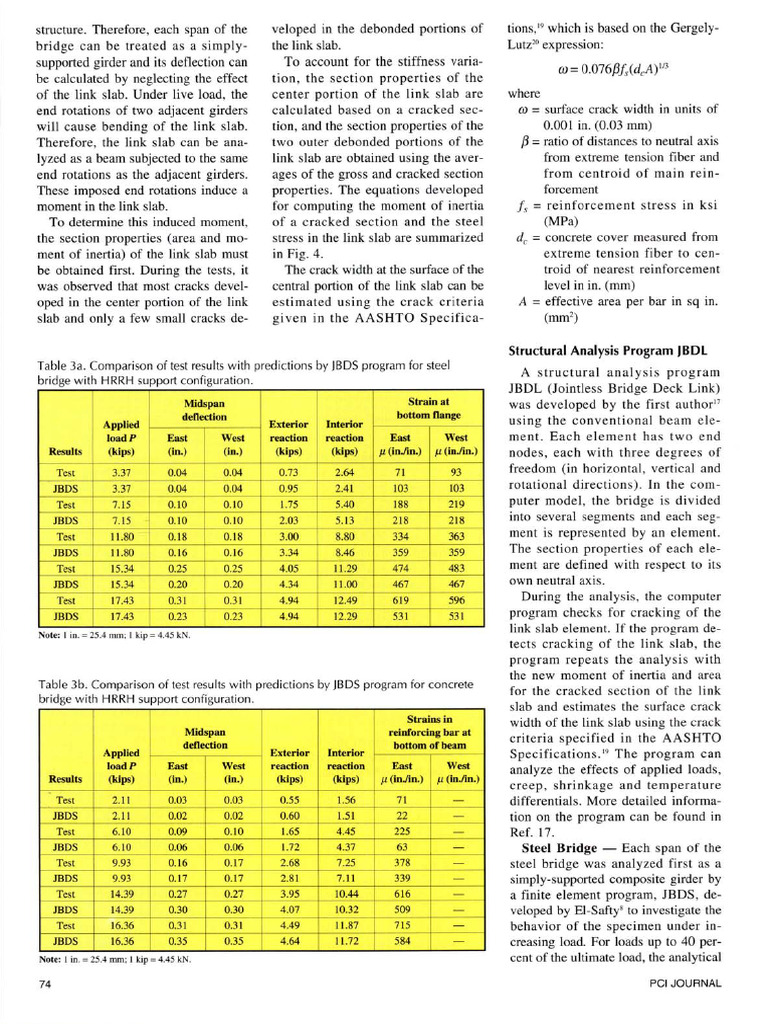 (1998) Behavior and Design of Link Slabs for Jointless Bridge Decks ...