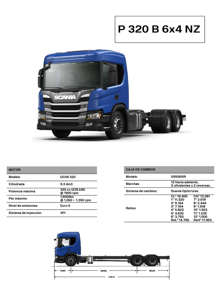 Ficha Técnica Scania P320 6x4 | PDF | Camión | Vehículo de motor