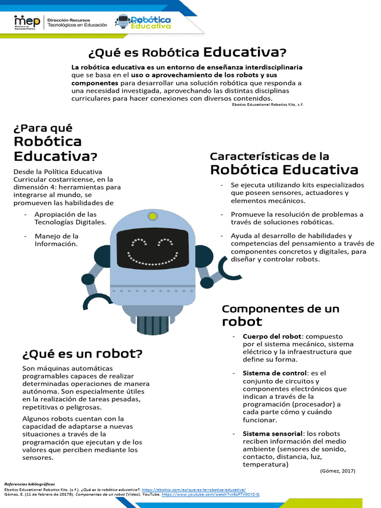 Infografía Robótica Educativa | Descargar gratis PDF | Robot | Robótica