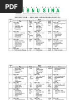 Master Menu RS | PDF