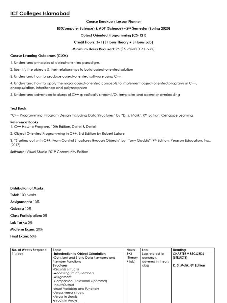 CS-121 OOP Course Outline 4-07-2020 | PDF | Class (Computer Programming ...