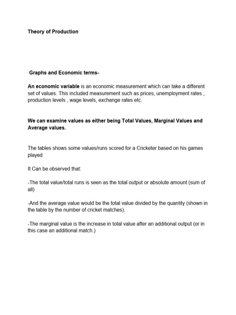 Theory of Production - Graphs and Economic Terms | PDF | Labour Economics | Value (Economics)