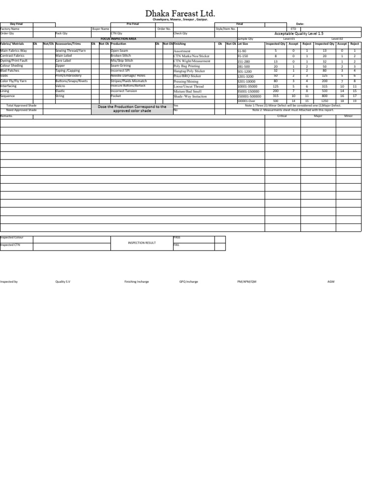 Final Inspection Report | PDF | Yarn | Clothing