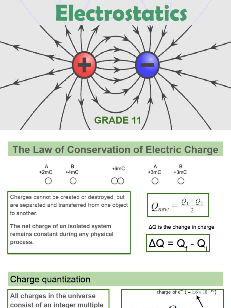 Electrostatics.pptx | PDF | Force | Electrostatics