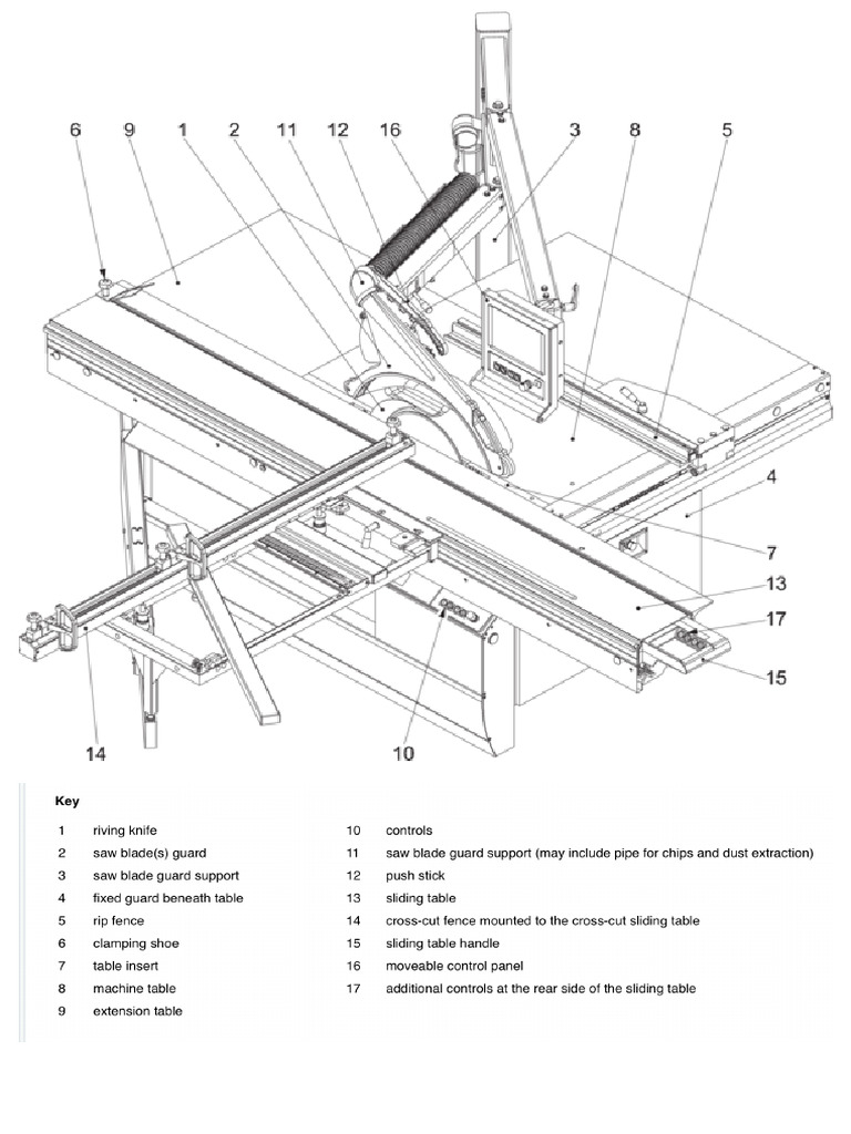 Dimensioning Saw Parts | PDF
