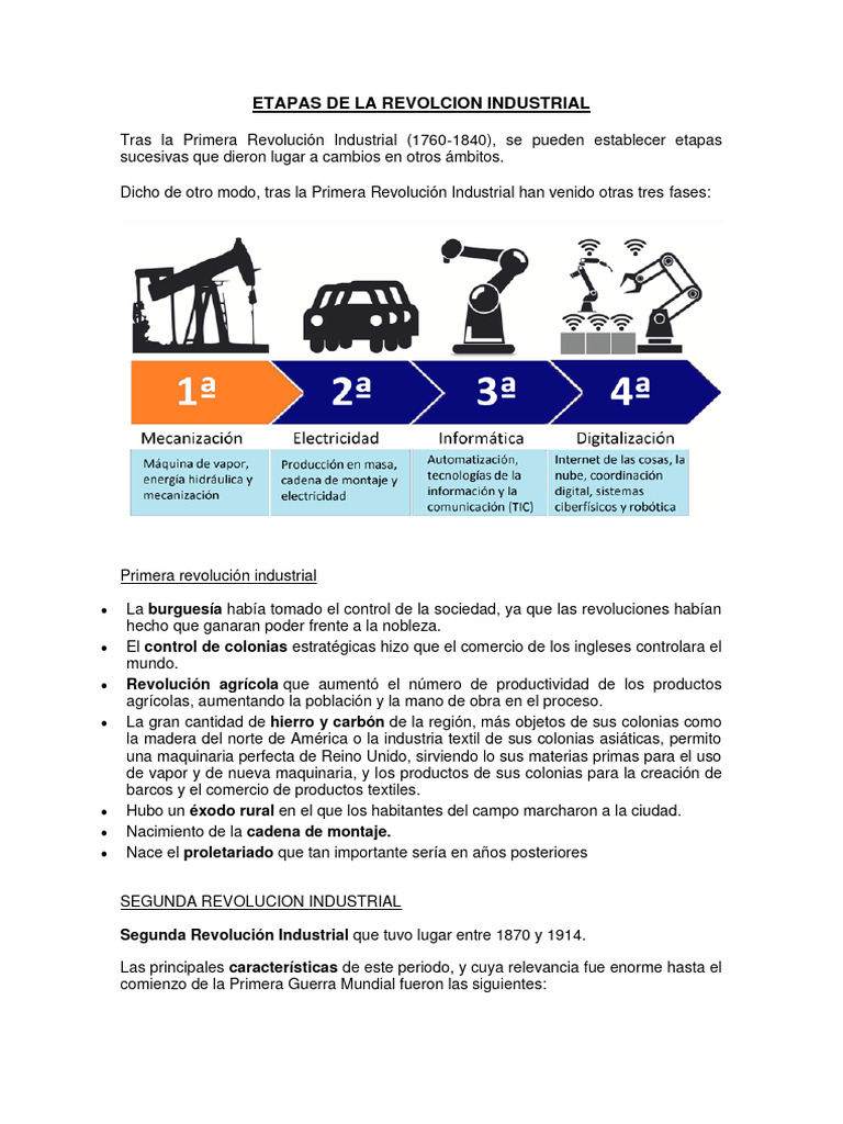 Etapas de la Revolución Industrial | PDF | Revolución industrial ...