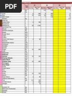 CCG Restaurant Inventory Overview | PDF | Tableware | Cooking