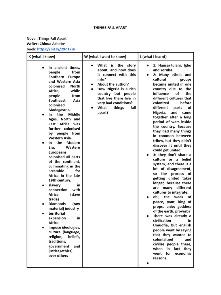 Things Fall Apart, Chinua Achebe Summary | PDF
