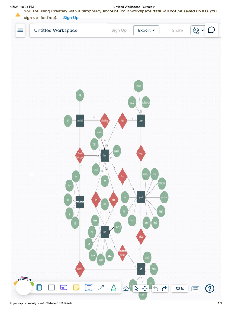 Untitled Workspace - Creately | PDF