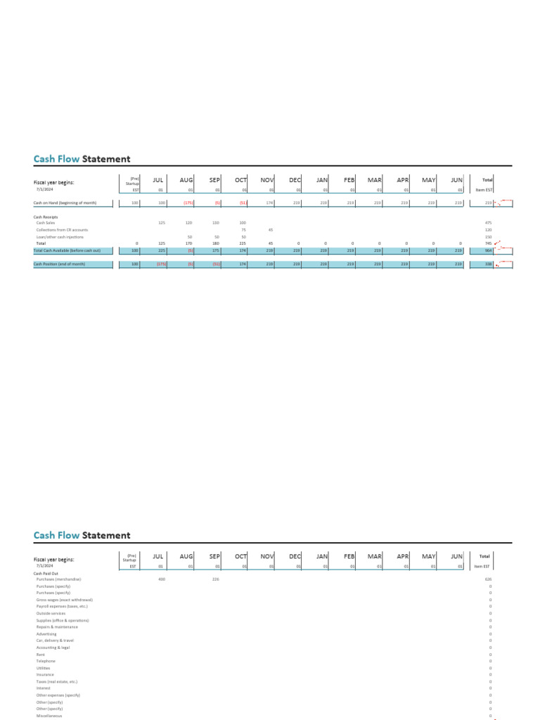 Cash Flow Statement Example1 | PDF | Expense | Money