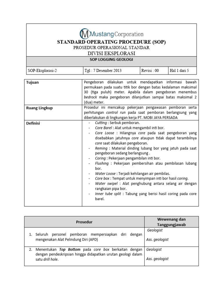 Eksplorasi Sop Logging Geologi | PDF
