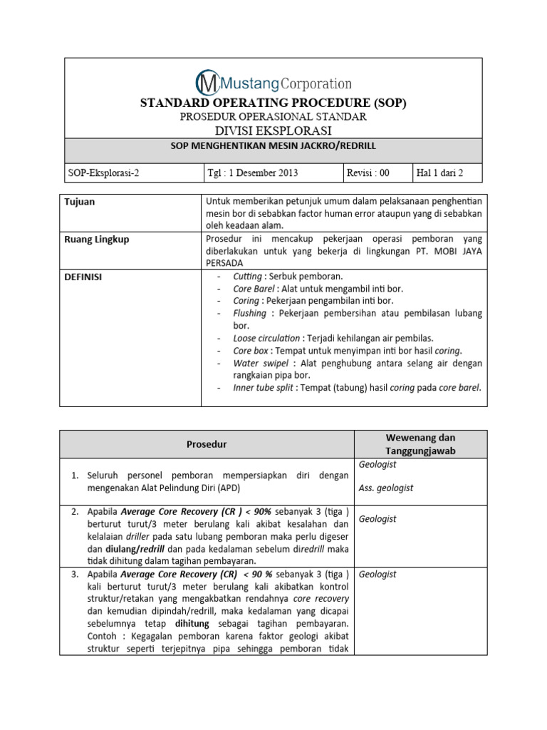 Eksplorasi Sop Penghentian Mesin (Redrill) . | PDF | Griya & Taman | Sains & Matematika