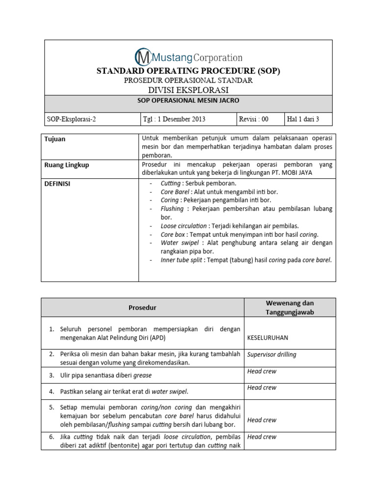 Eksplorasi Sop Operasional Mesin Jacro. | PDF | Teknologi & Rekayasa