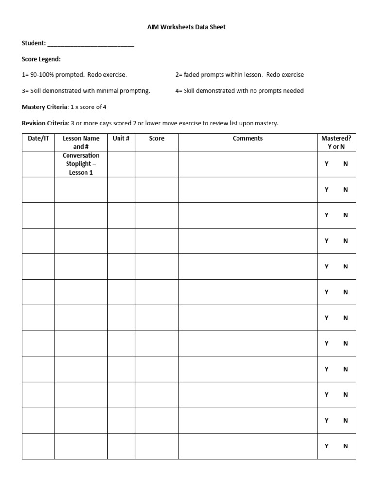 AIM Worksheets Rating Scale Data Shee | PDF