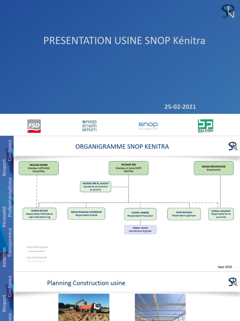 Organigramme de l'usine SNOP Kénitra | PDF | Business | Système de ...
